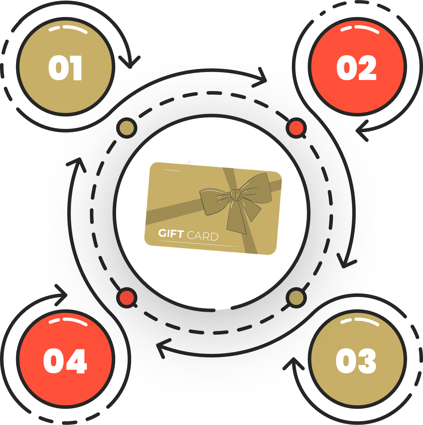qcgc – Unlock Unlimited Travel and Cash Back with QCGC